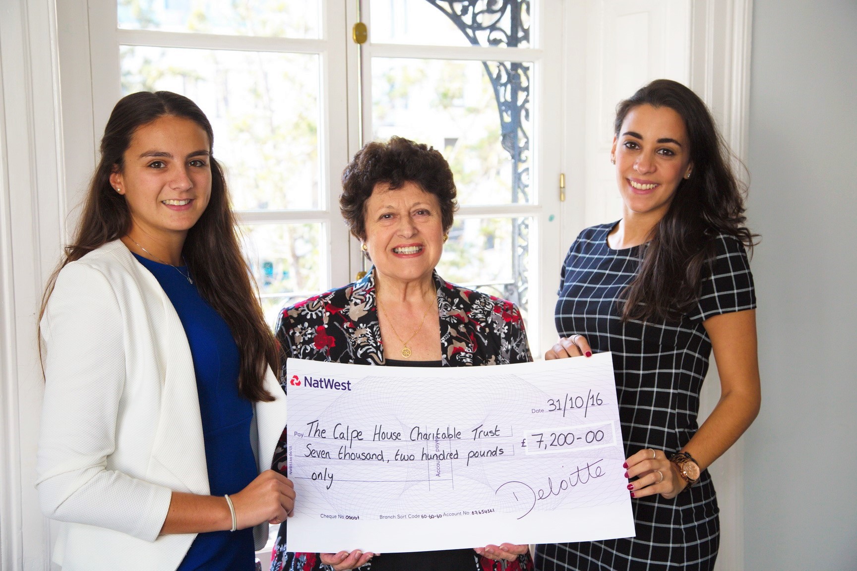 Nov 02 - More Than £7,000 Raised For Calpe House Charitable Trust From ...