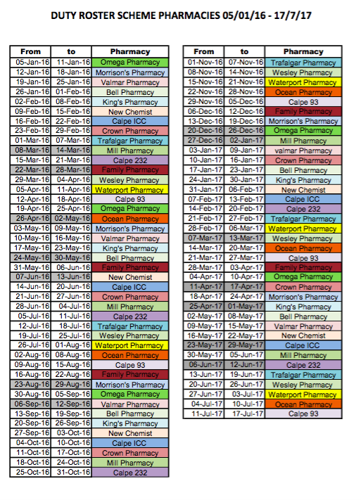 * DUTY PHARMACY ROSTER * 2016-17 - Your Gibraltar TV (YGTV)