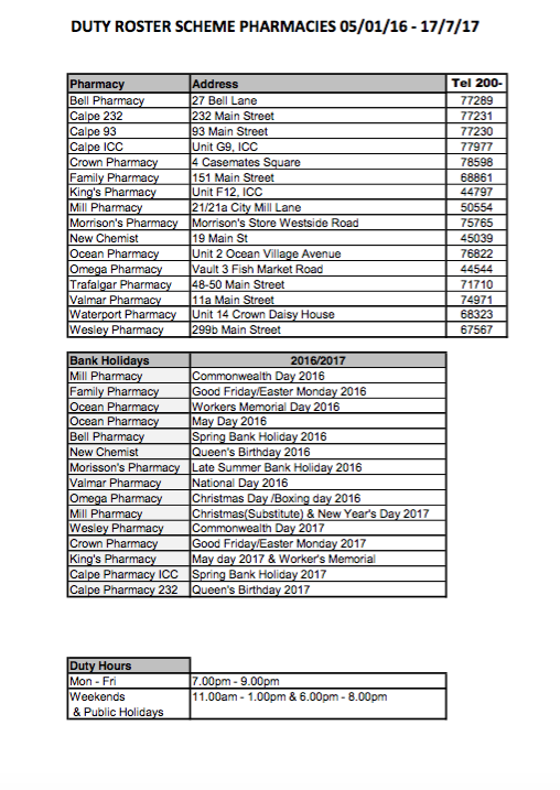 * DUTY PHARMACY ROSTER * 2016-17 - Your Gibraltar TV (YGTV)
